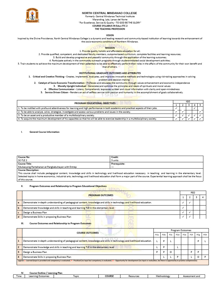Tle 2 Syllabus | PDF | Curriculum | Educational Technology