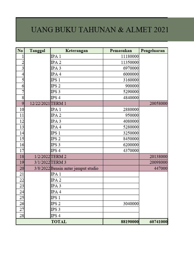 Catetan BT&Almet | PDF | Science & Mathematics