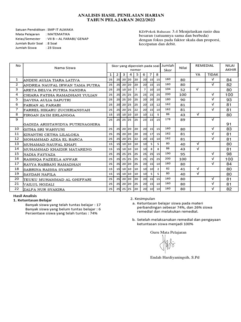 Analisis PH 3.4 | PDF
