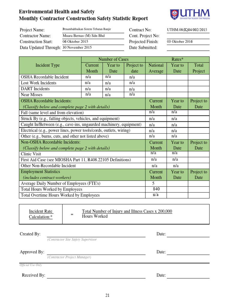 Monthly Construction Safety Report | PDF