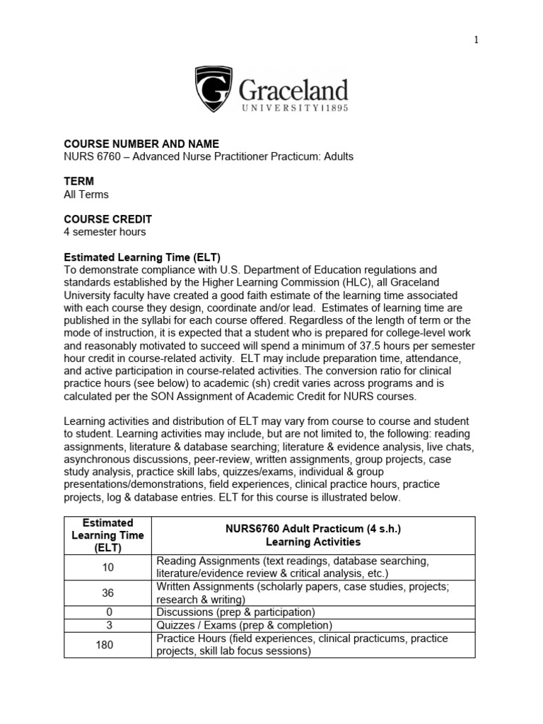 Syllabus Adult Practicum NURS6760 Summer 2023 | PDF | Career & Growth ...