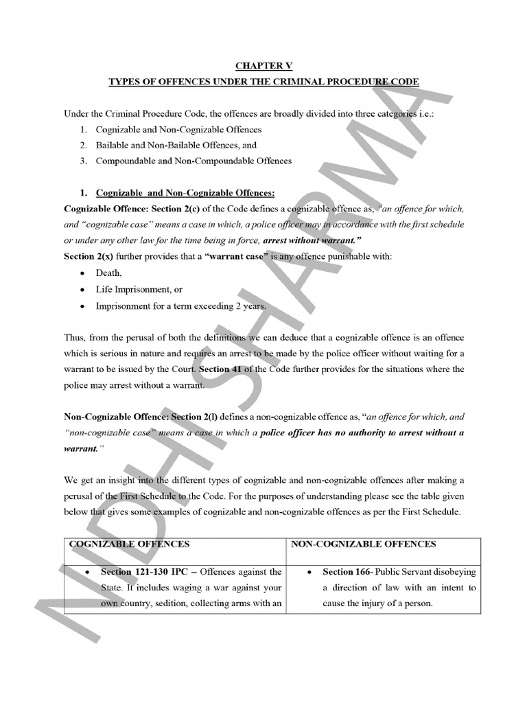 Types of Offences Under The CRPC | PDF