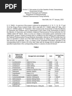 DOH DPRI As of July 2023 | PDF | Magnesium | Pharmacology