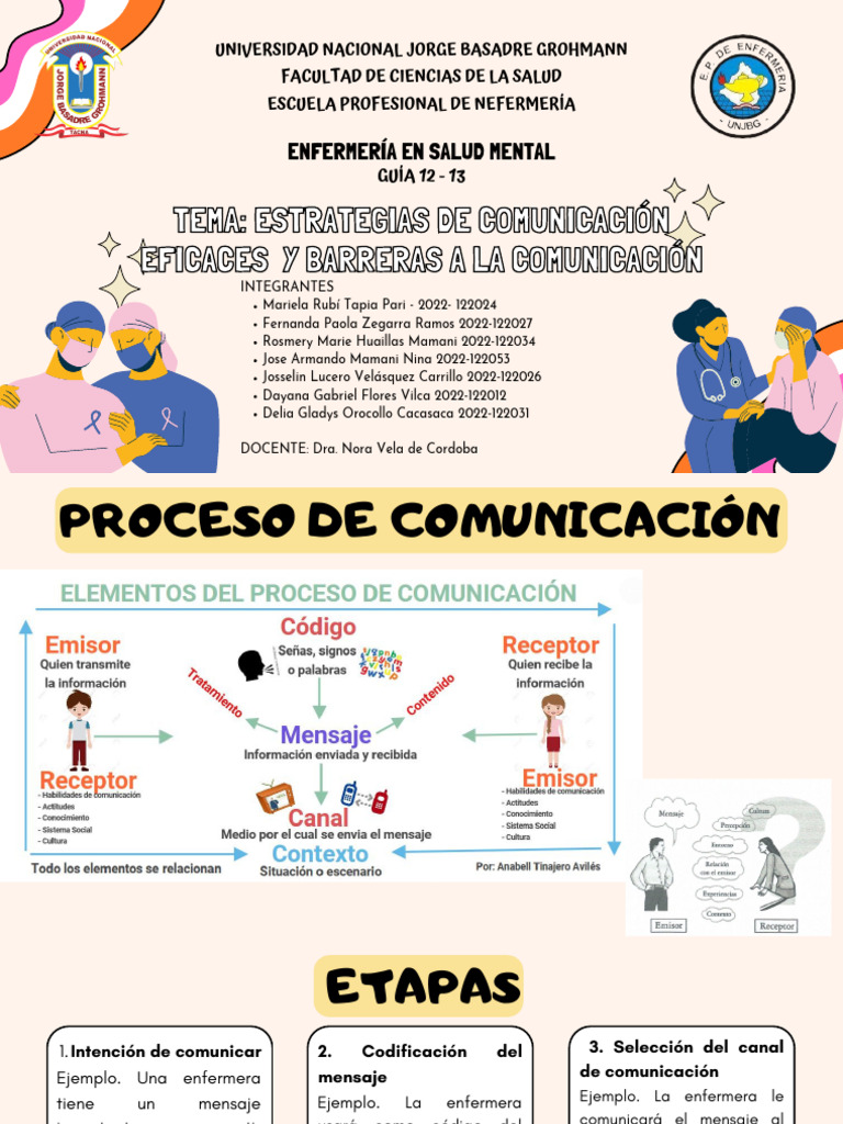 Salud Mental Guia 12 - 13 | PDF