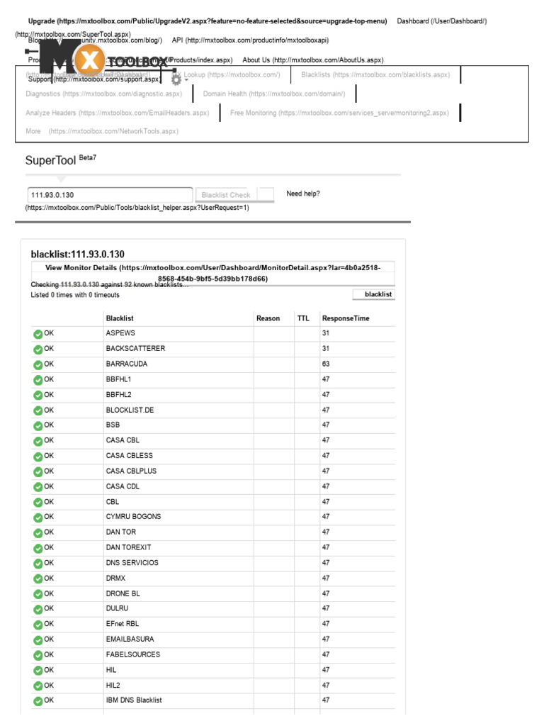 Blacklist Check | PDF
