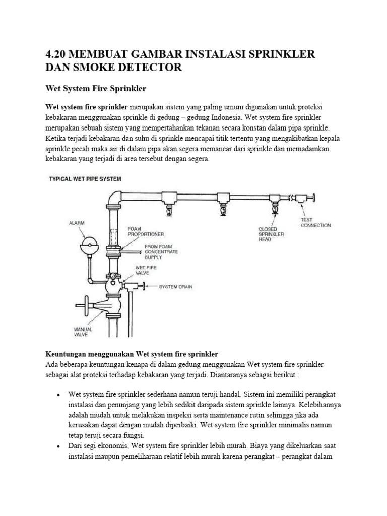 4.20 Membuat Gambar Instalasi Sprinkler Dan Smoke Detector | PDF