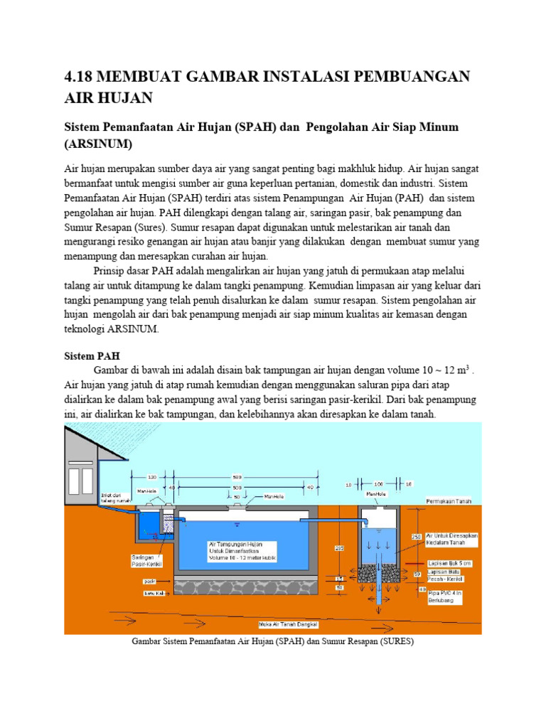 Sistem Pemanfaatan Air Hujan | PDF
