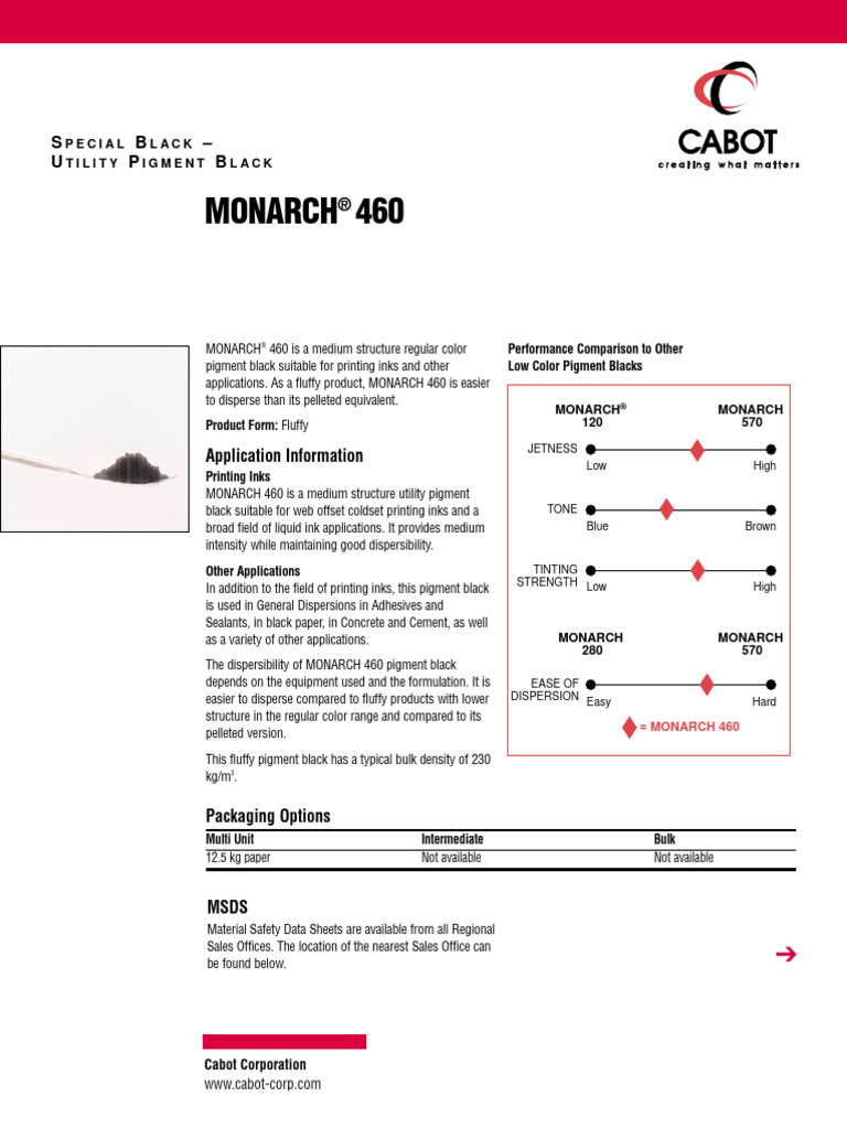 Tds - MONARCH 460 | PDF