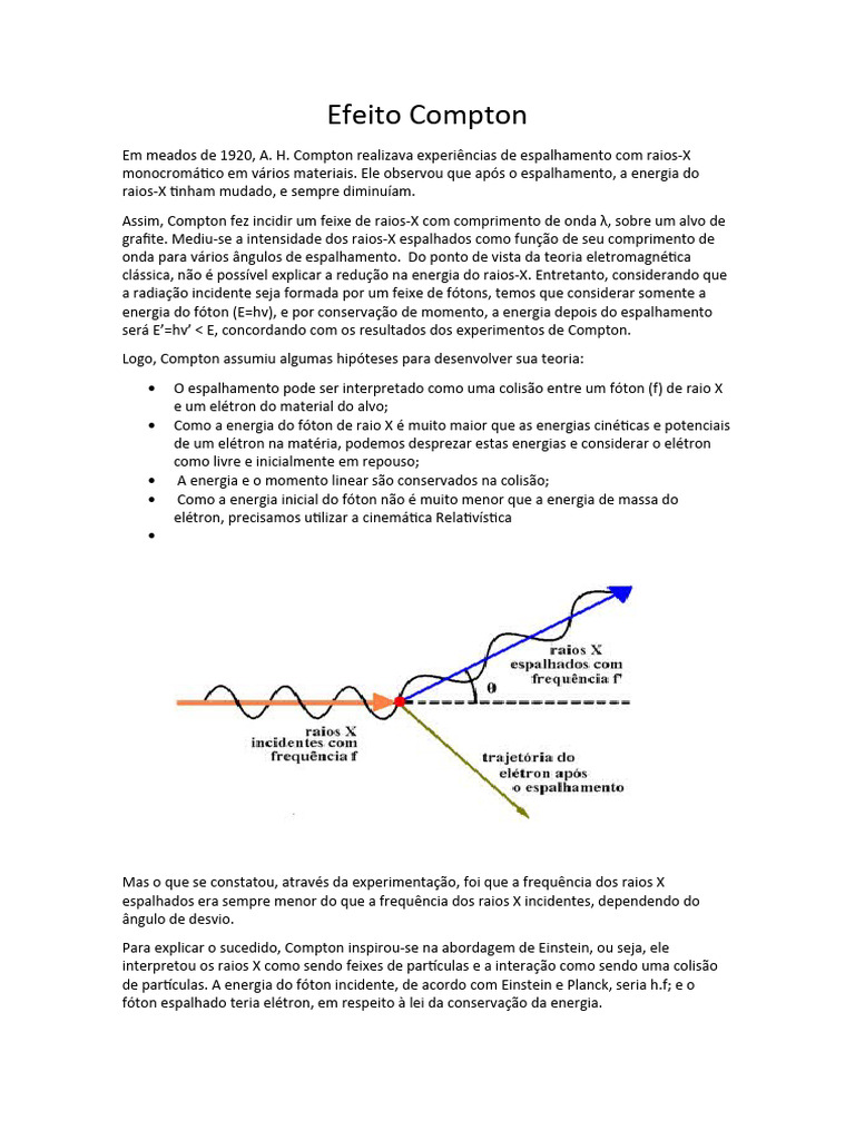 Efeito Compton | PDF