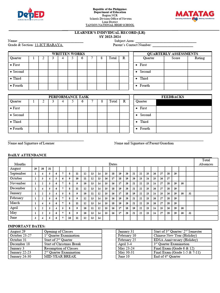 Individual Learner's Record (LR) | PDF