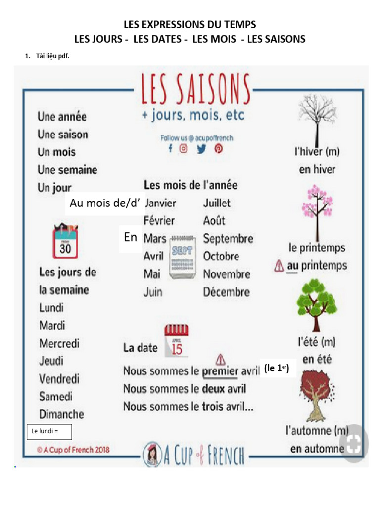 Les Saisons et Expressions de Temps | PDF | Arts du langage et discipline