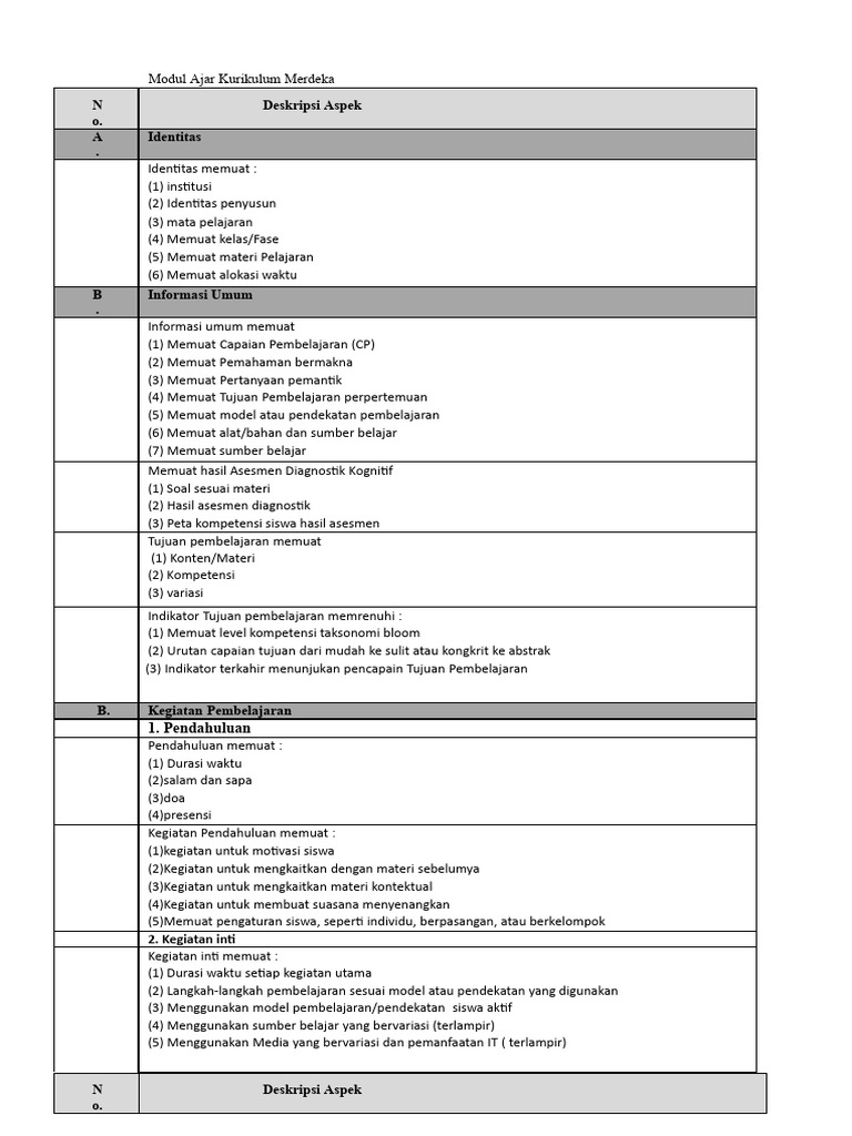 Format Modul Ajar Kurmer | PDF