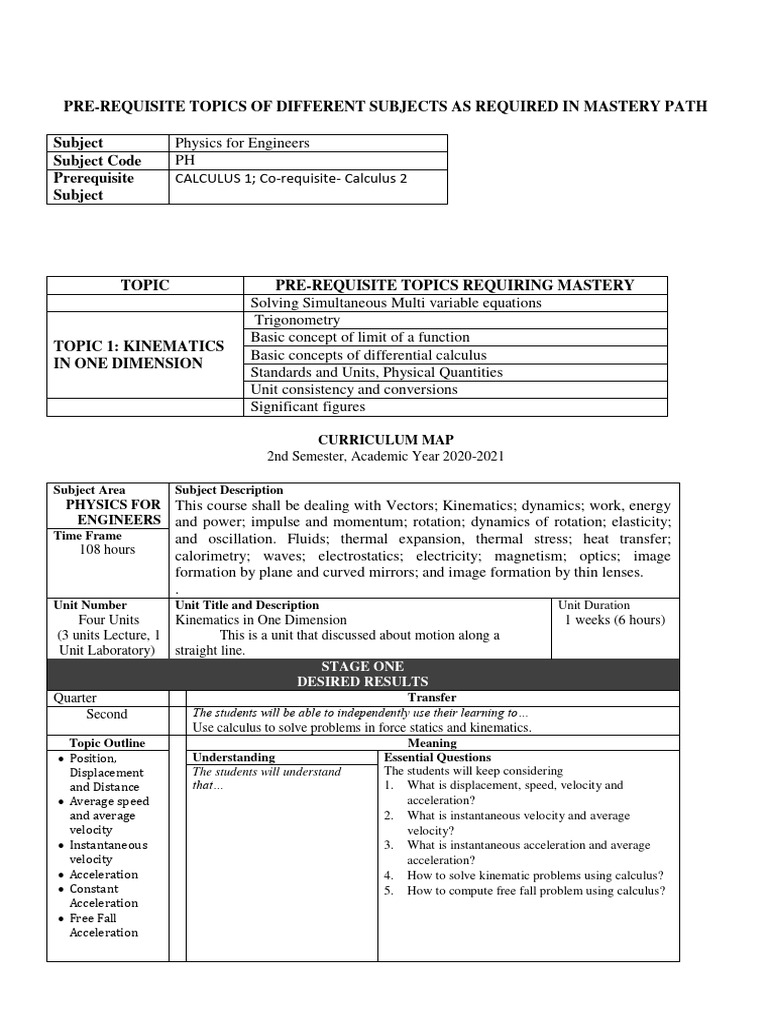 Physics Module 1 Kinematics In 1d Pages Deleted Pages Deleted Pdf Velocity Acceleration 