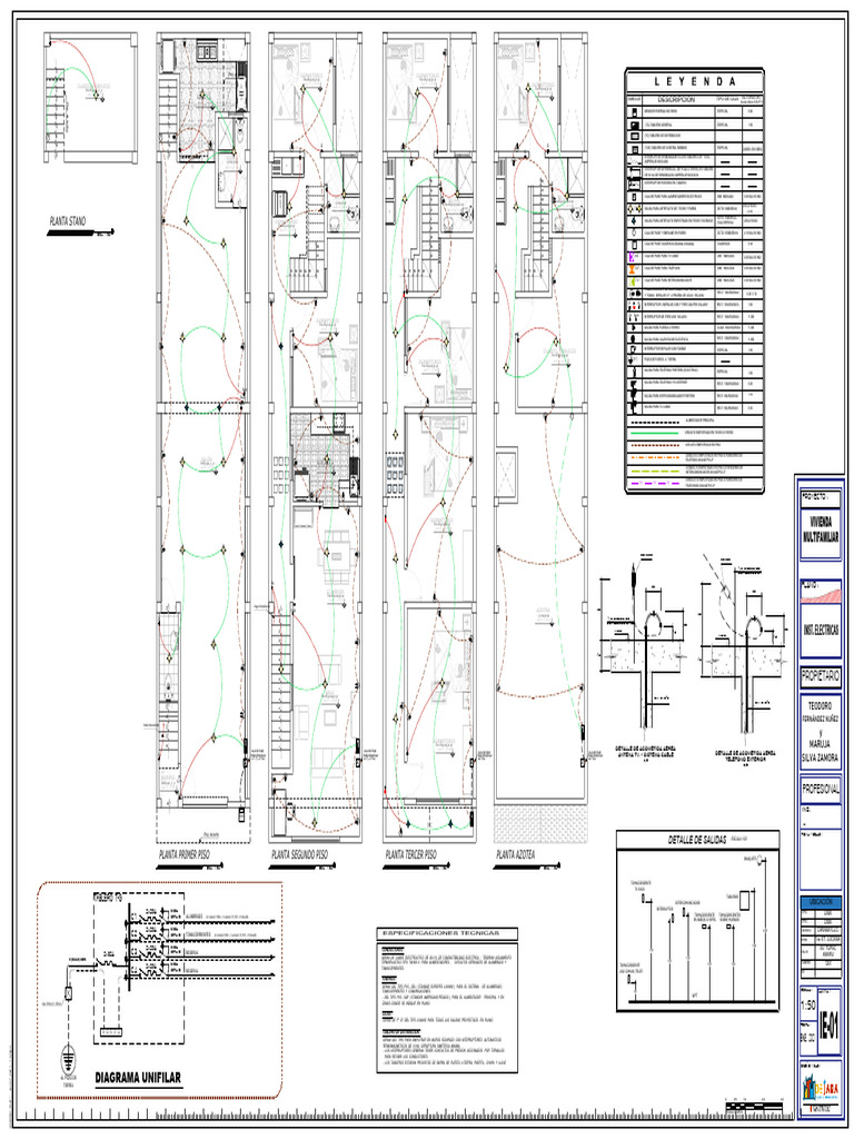 IE01 INSTALACIONES ELECTRICAS (1) - Model | PDF