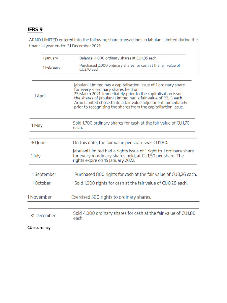 Conprehensive Guide To IFRS 9 From University of Pretoria Class Notes | PDF