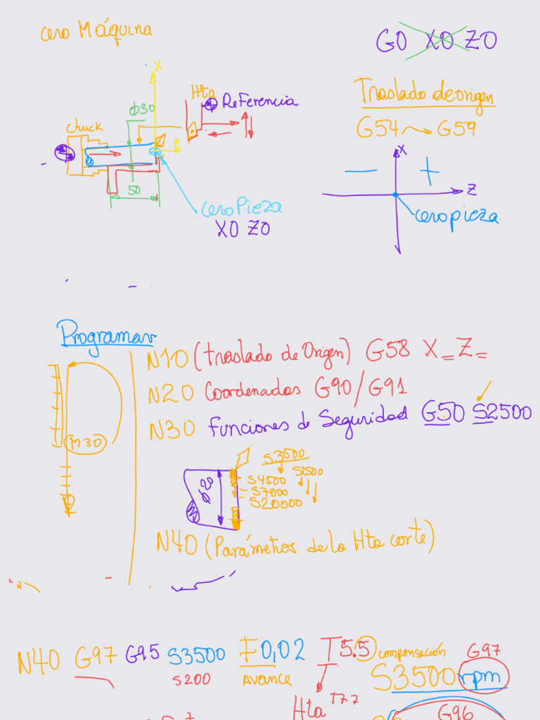 Clase 1 Reconfigurable | PDF Clase 1 Reconfigurable | PDF