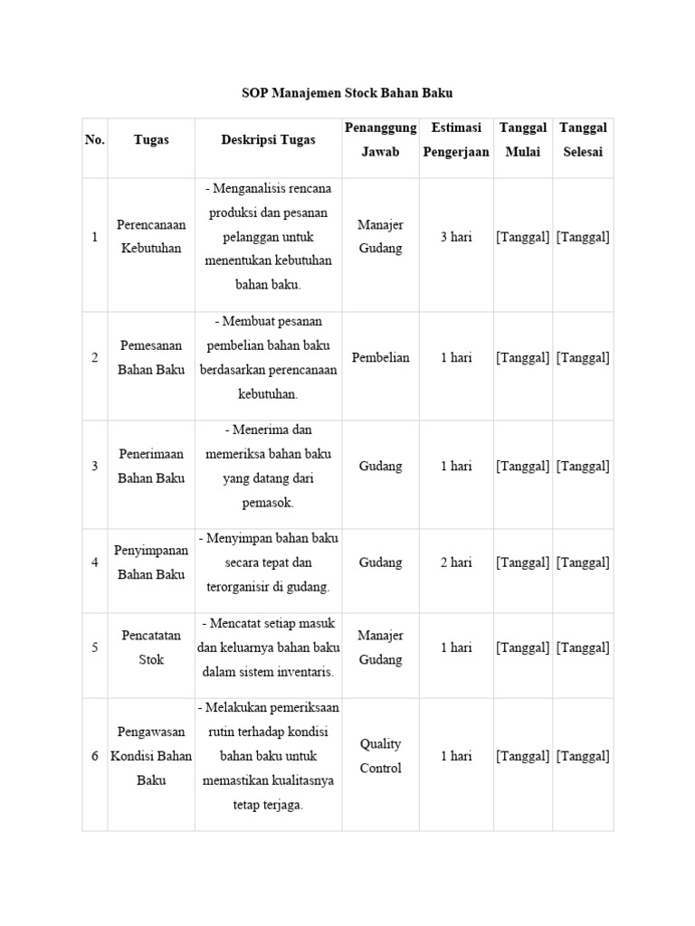 SOP Manajemen Stock Bahan Baku | PDF