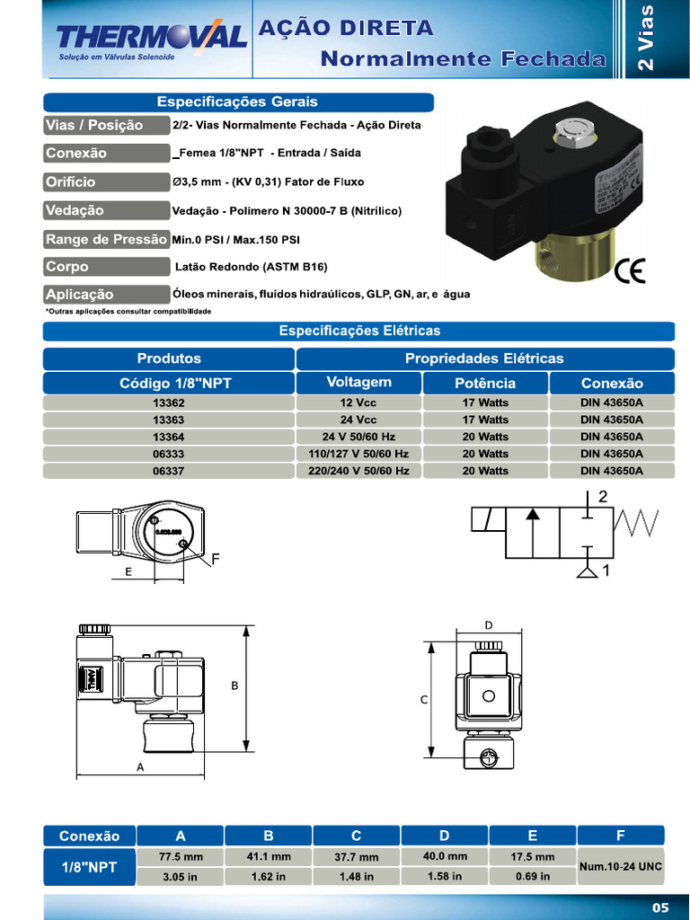 CATÁLOGO THERMOVAL | PDF