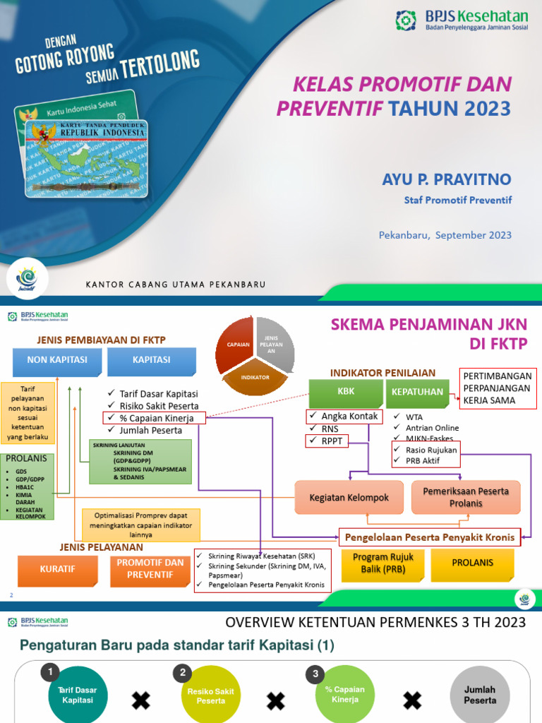Kelas Promotif Preventif Tahun 2023 - PELALAWAN | PDF