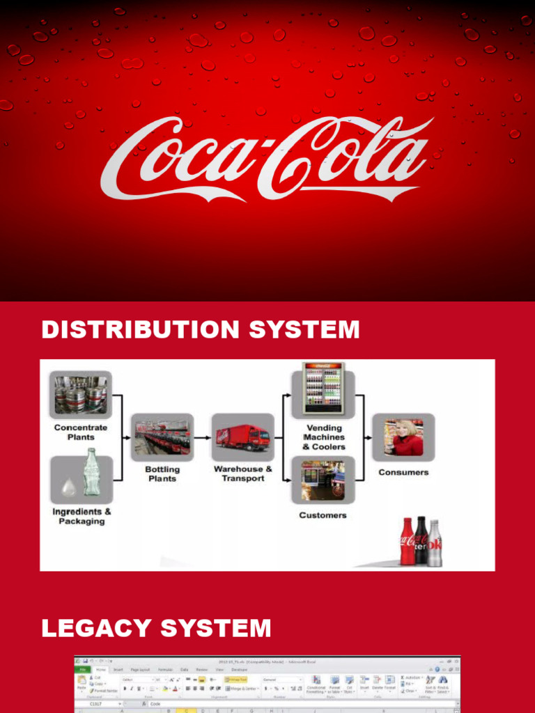 Coca Cola Pdf