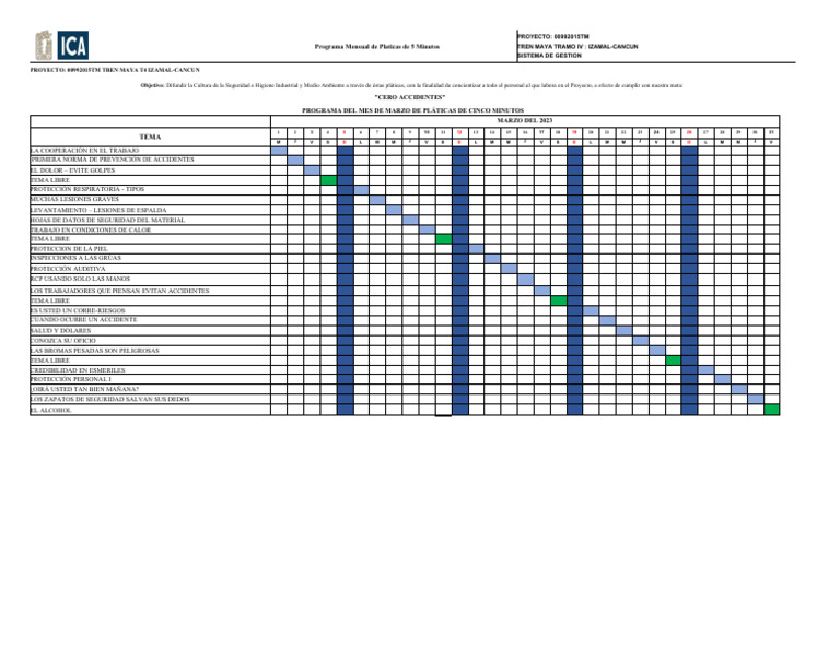 Pláticas 5 Minutos Marzo 2023 | PDF