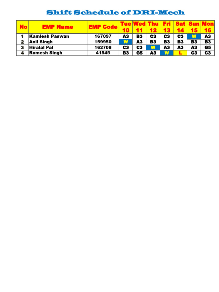 Welder Shift Planning | PDF