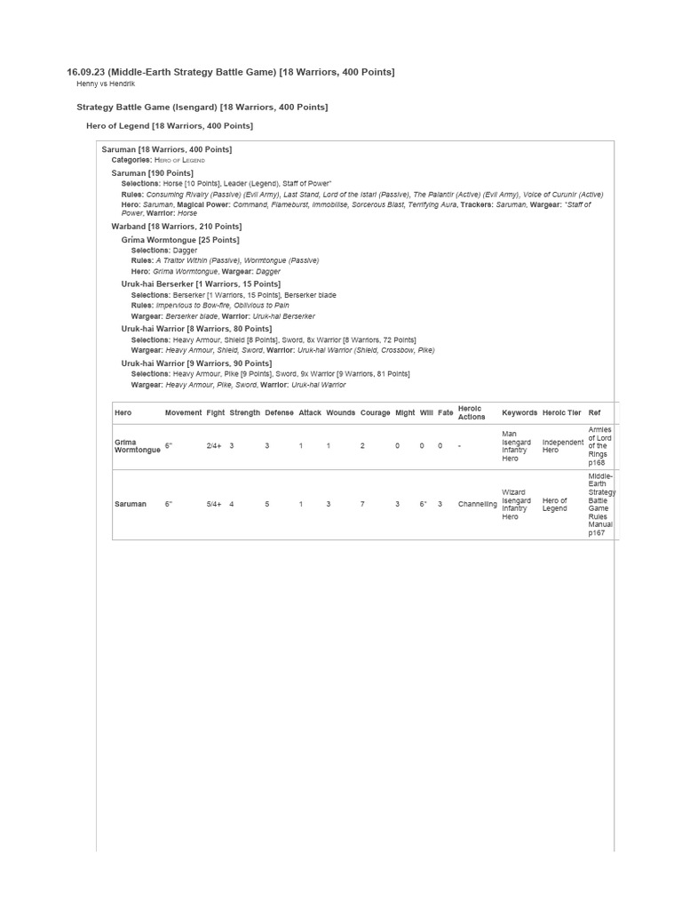 Isen 400P Saru | PDF | Shield | Duel