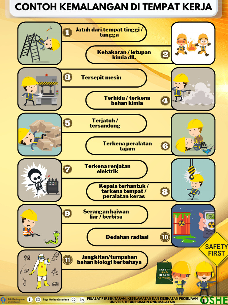 Contoh Kemalangan Di Tempat Kerja | PDF