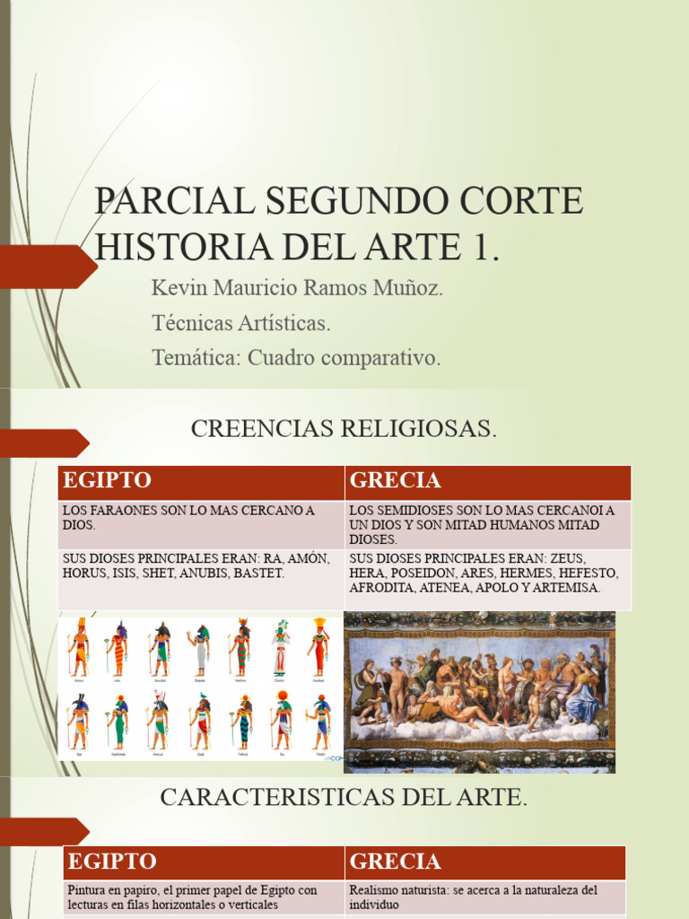 Parcial Segundo Corte | PDF