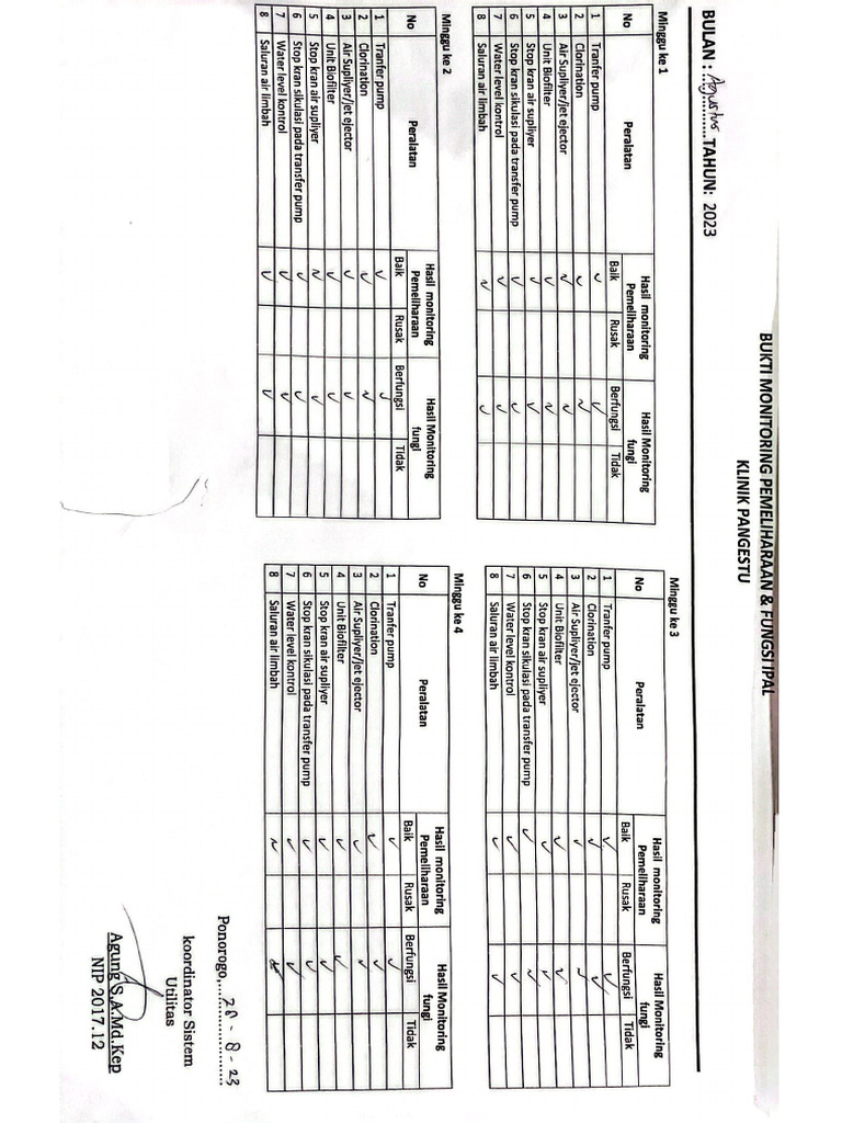 Monitoring ipal agustus 2023 | PDF
