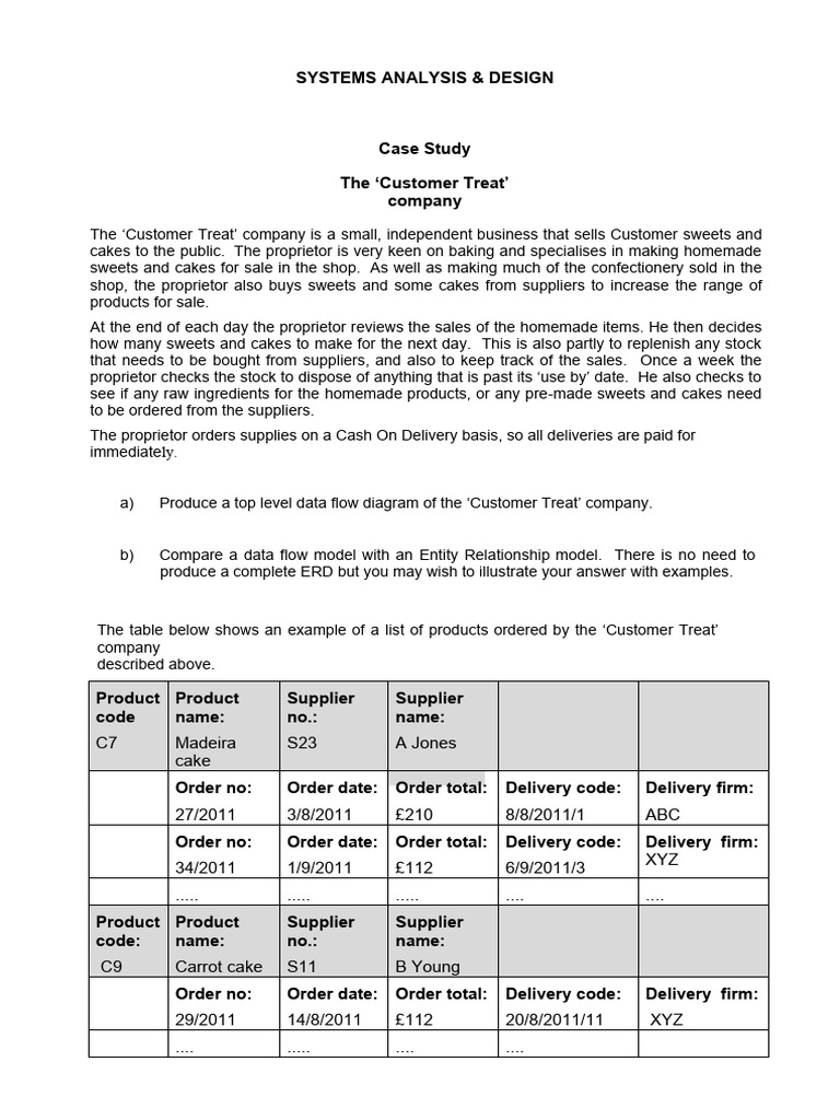 Diagrams Practise 1 | PDF | Business | Technology & Engineering