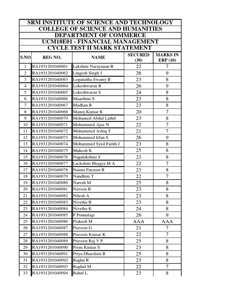 CT 2 Mark Sheet Iii Bcom e | PDF