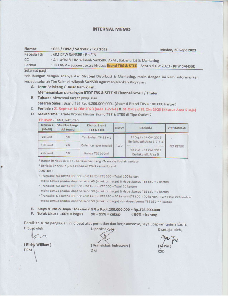 Contoh Program Sales | PDF