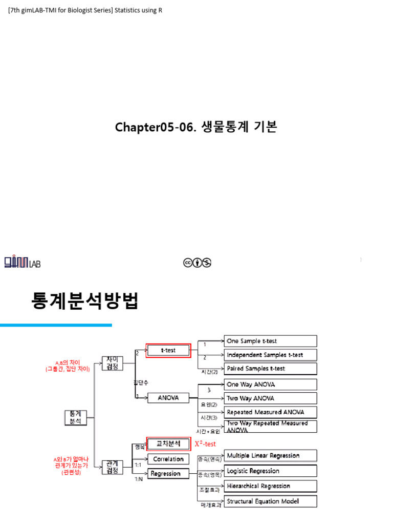 Chapter05-06 (Part2) | PDF