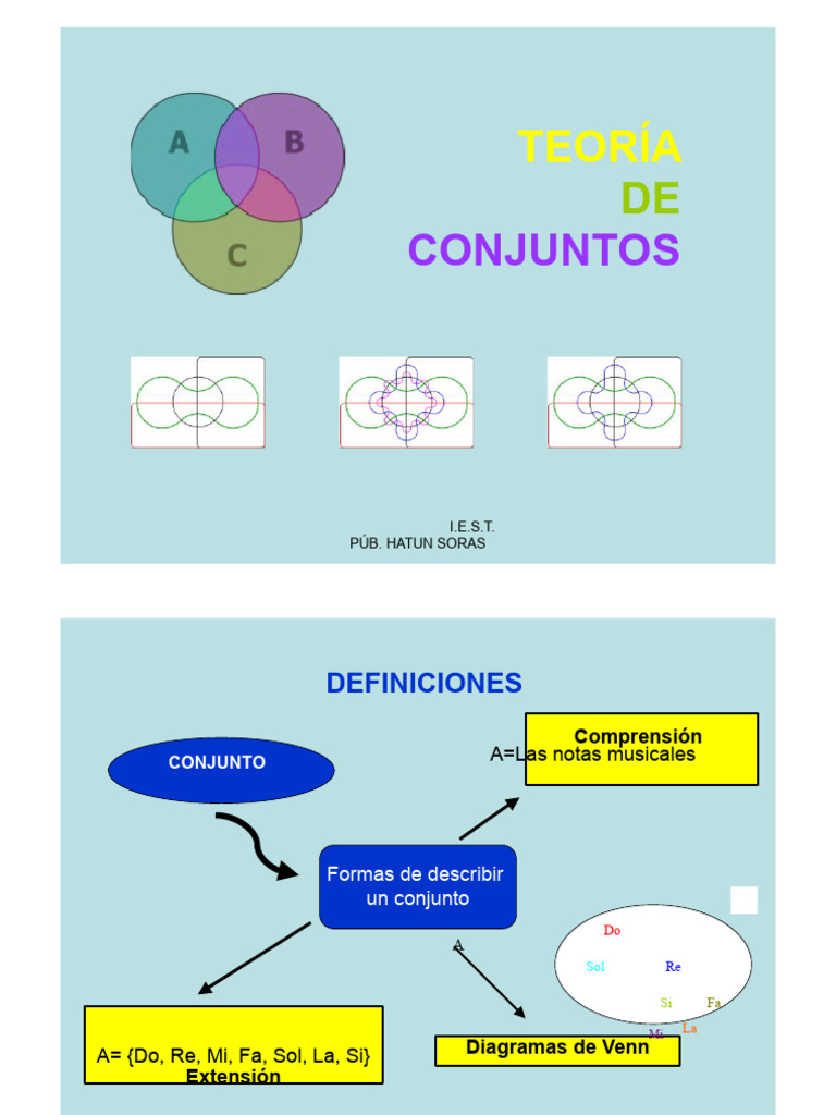 TEORIA de Conjuntos | PDF | Conjunto (Matemáticas) | Matemáticas