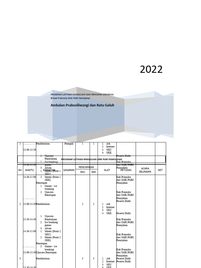 Program Latihan Mingguan Dan Rencana Membina | PDF