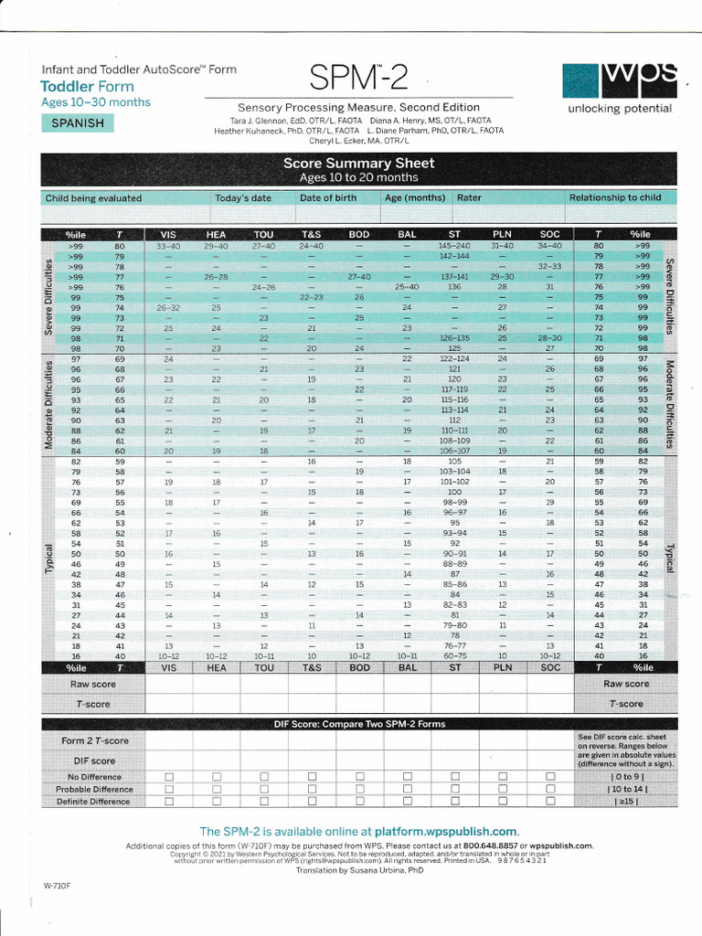 SPM 2 -Niños pequeños 10 a 30 meses | PDF | Mathematics | Arithmetic