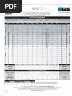 SPM 2 Medida de Procesamiento Sensorial | PDF