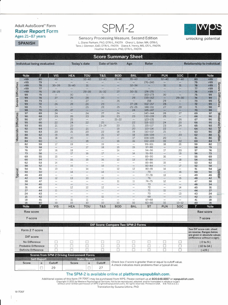 SPM 2 Adultos 21 A 87 Años | PDF