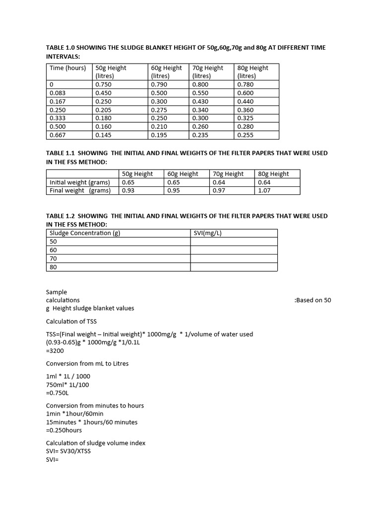 Chee Lab Settling | PDF