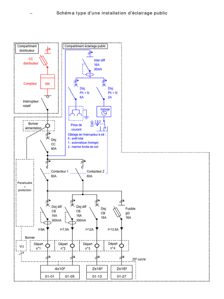 Schéma d'Éclairage Public | PDF