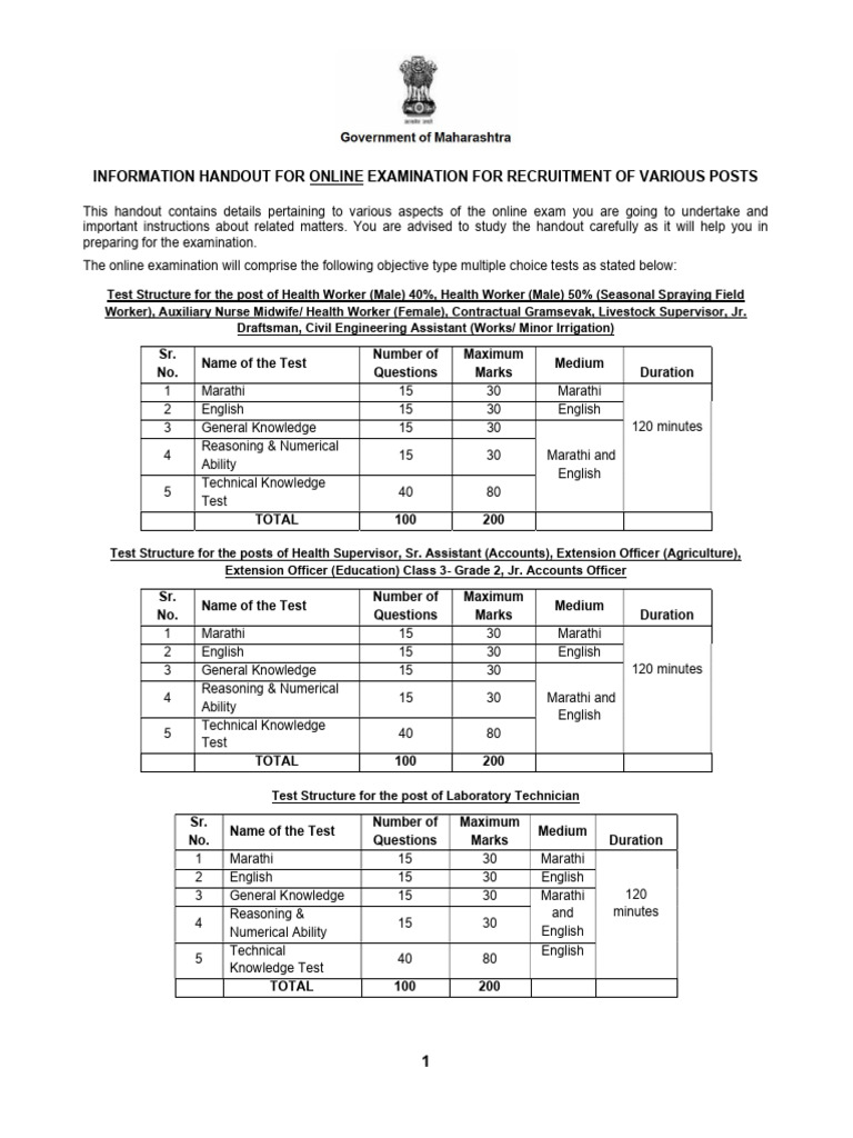 ZP_Parbhani-English | PDF