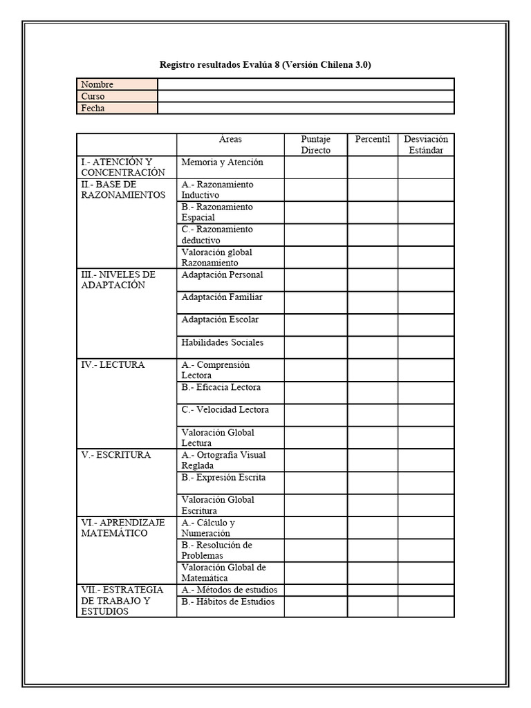 Registro Resultados Evalúa 8 | PDF