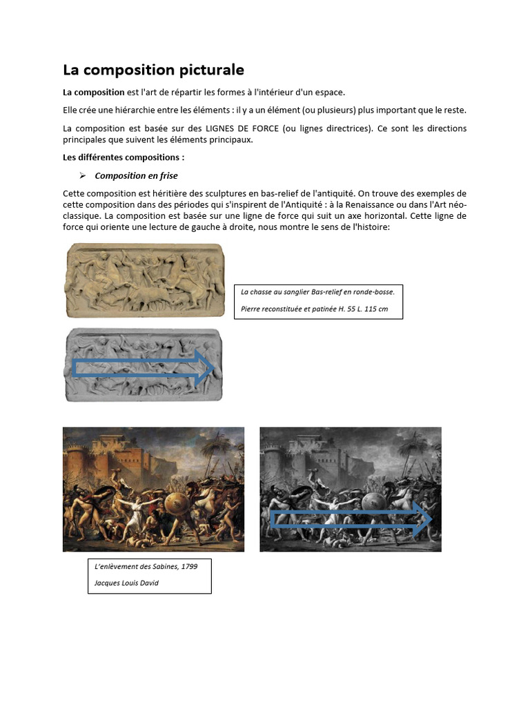 La Composition en Peinture | PDF