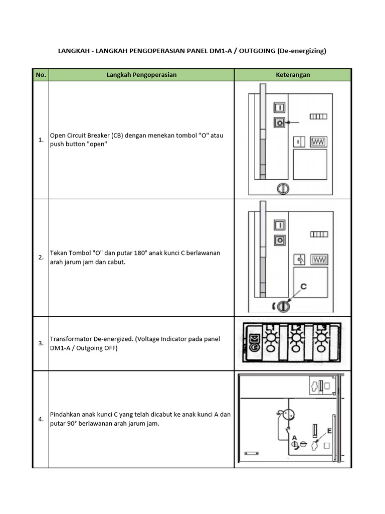 Pengoperasian DM1-A Outgoing (De-Energizing) | PDF