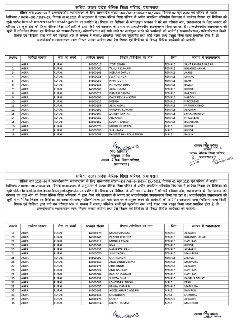 Basic Transfer List | PDF