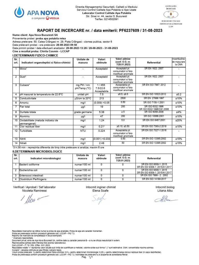 Buletin Analiza | PDF