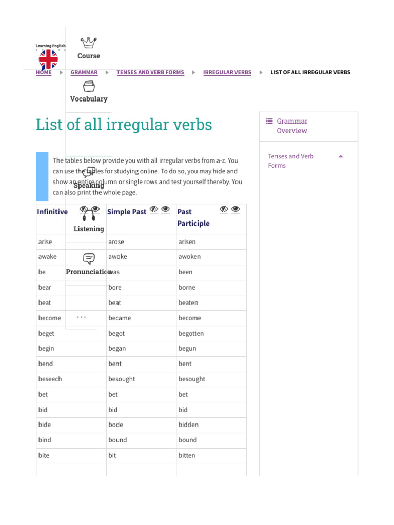 Irregular Verbs - List of All Irregular Verbs - Learning English Online ...