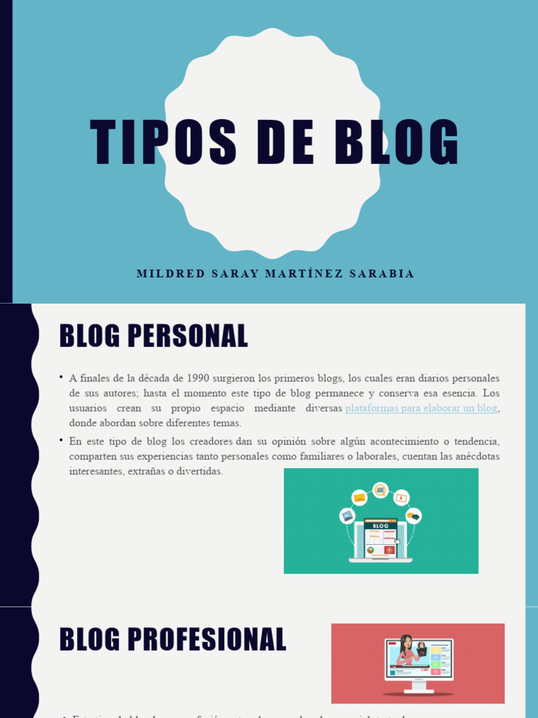 Tipos de Blog | PDF