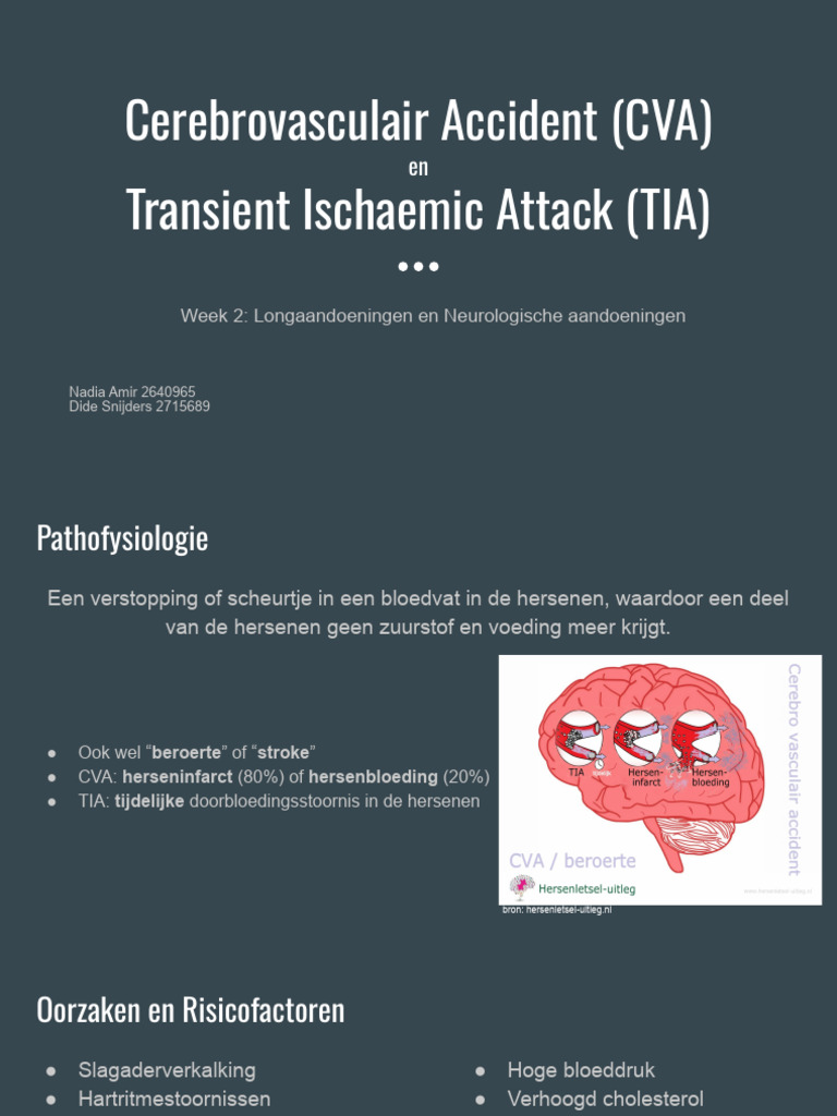 Cva & Tia | PDF